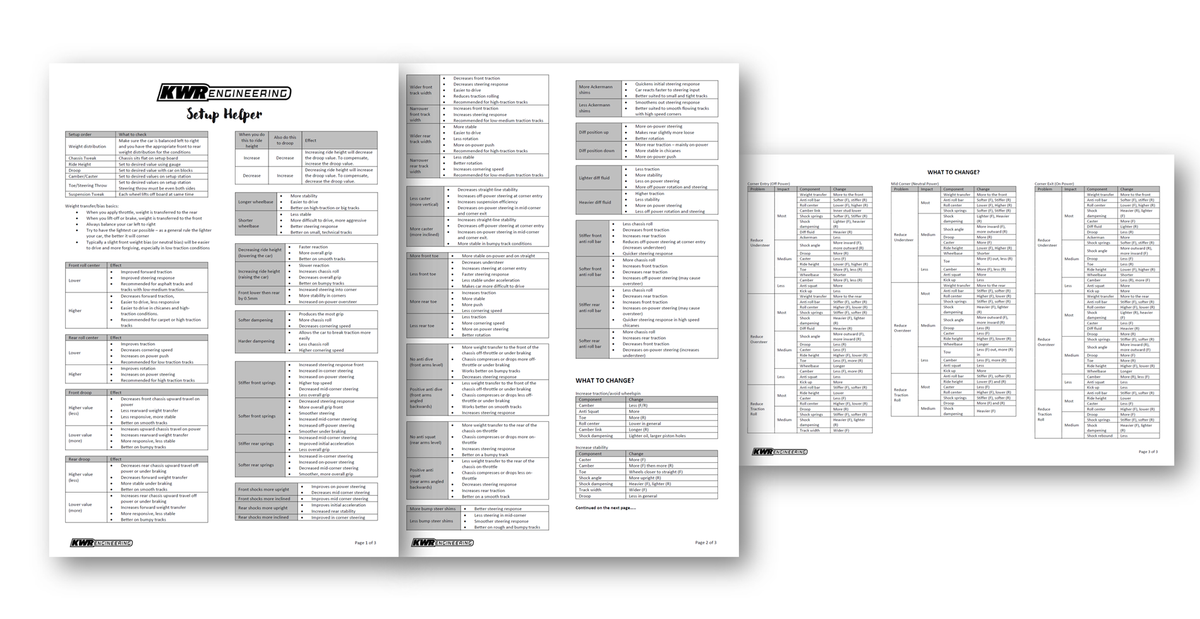 KWR Setup Helper – KWR Engineering